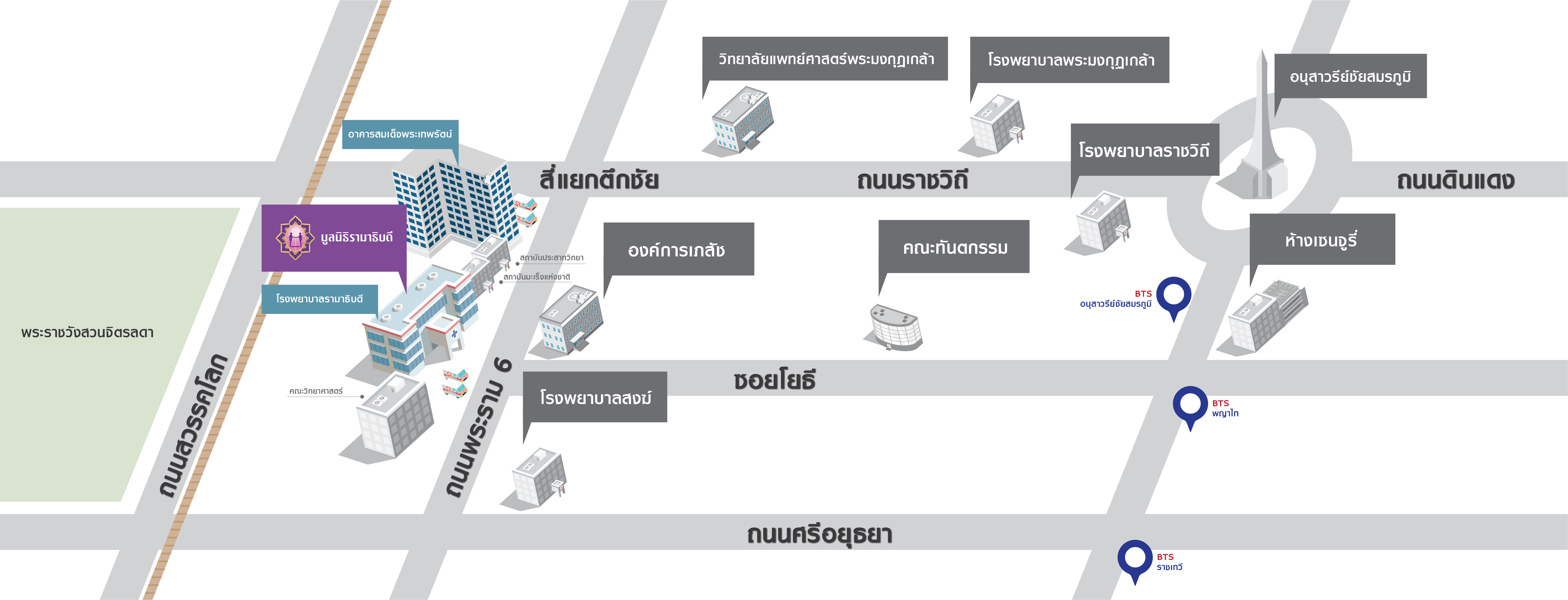 มูลนิธิรามาธิบดี